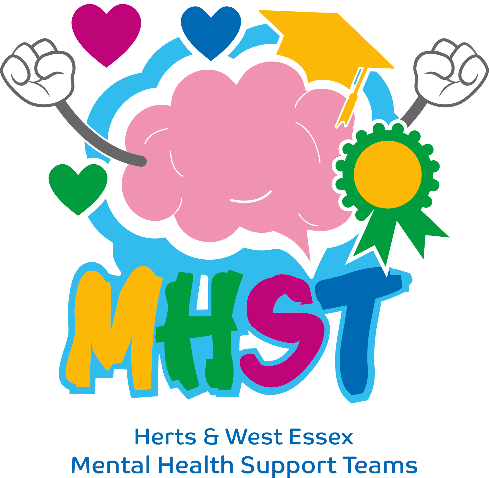 Children and Young People Support (MHST) - Mind in West Essex